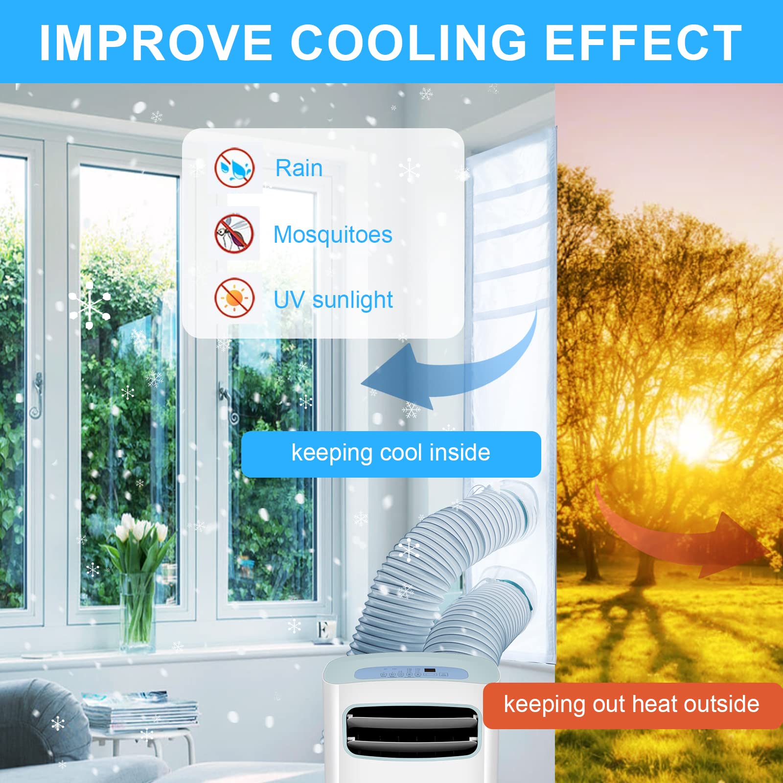 Vansza Portable AC Window Seal Kit, Upgraded 100% Sealed One-Piece Design Window Seal for Portable Air Conditioner with Drawstring and Adhesive Fastener (Dual-Hose Design 25 * 102~162cm)
