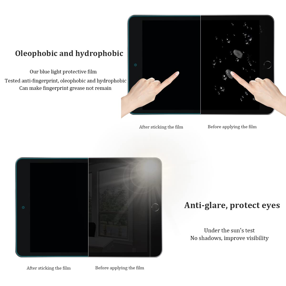 Screen Protector for iPad 9.7-Inch/iPad 6th Generation/iPad 5th Generation/iPad Air 1/iPad Air 2/ iPad Pro 9.7-Inch,Filter Blue Light, Anti-Glare, Anti-Fingerprint,2PCS