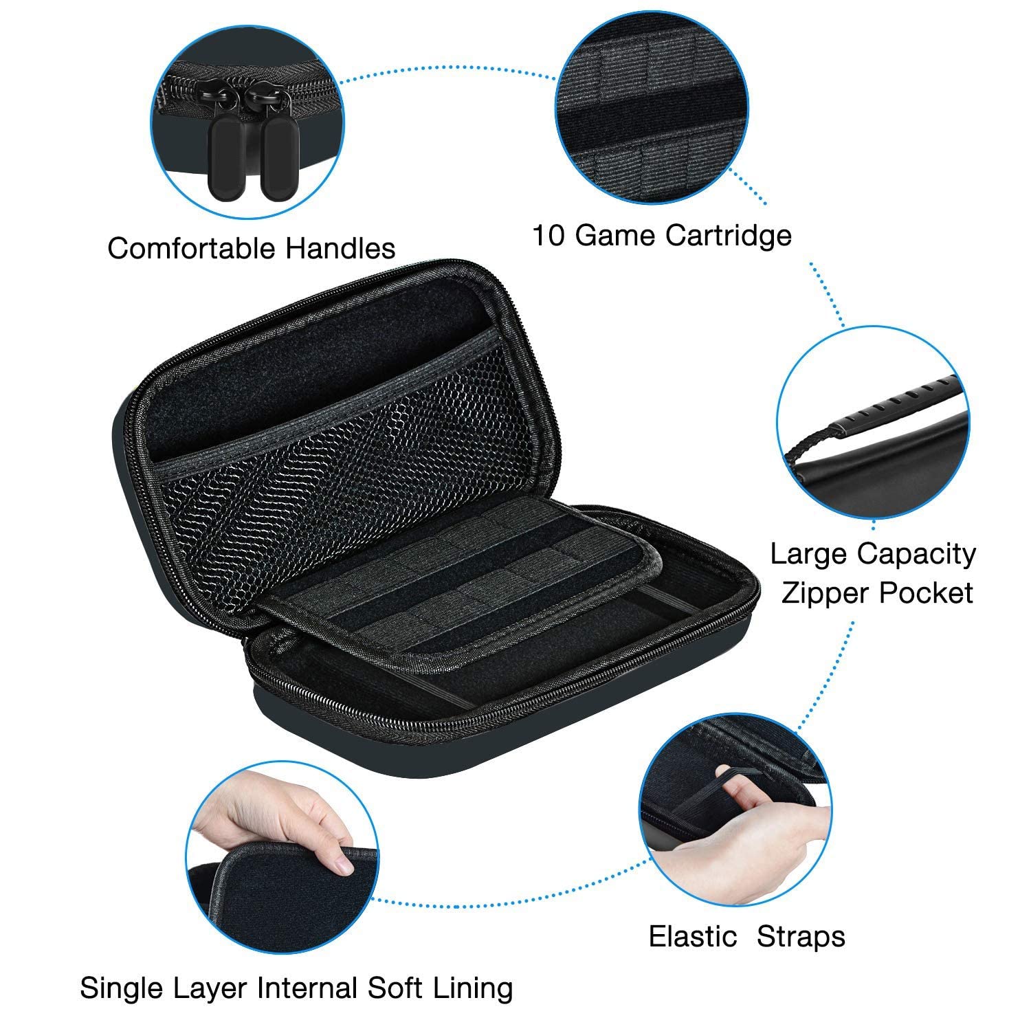 Vaparinckl Carrying Case for Nintendo Switch, Portable Protective Travel Switch Case Accessories Kit Bundle with Adjustable Stand, Games Cartridges, Clear Cover Case, Game Case, Joy-con Grips