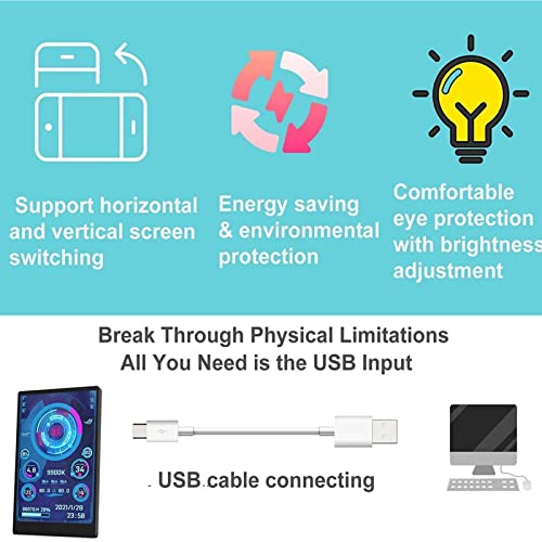 Zerone 3.5 Inch IPS USB Mini Screen CPU RAM HDD Data Temperature Display Type C Sub Screen for PC Computer Case