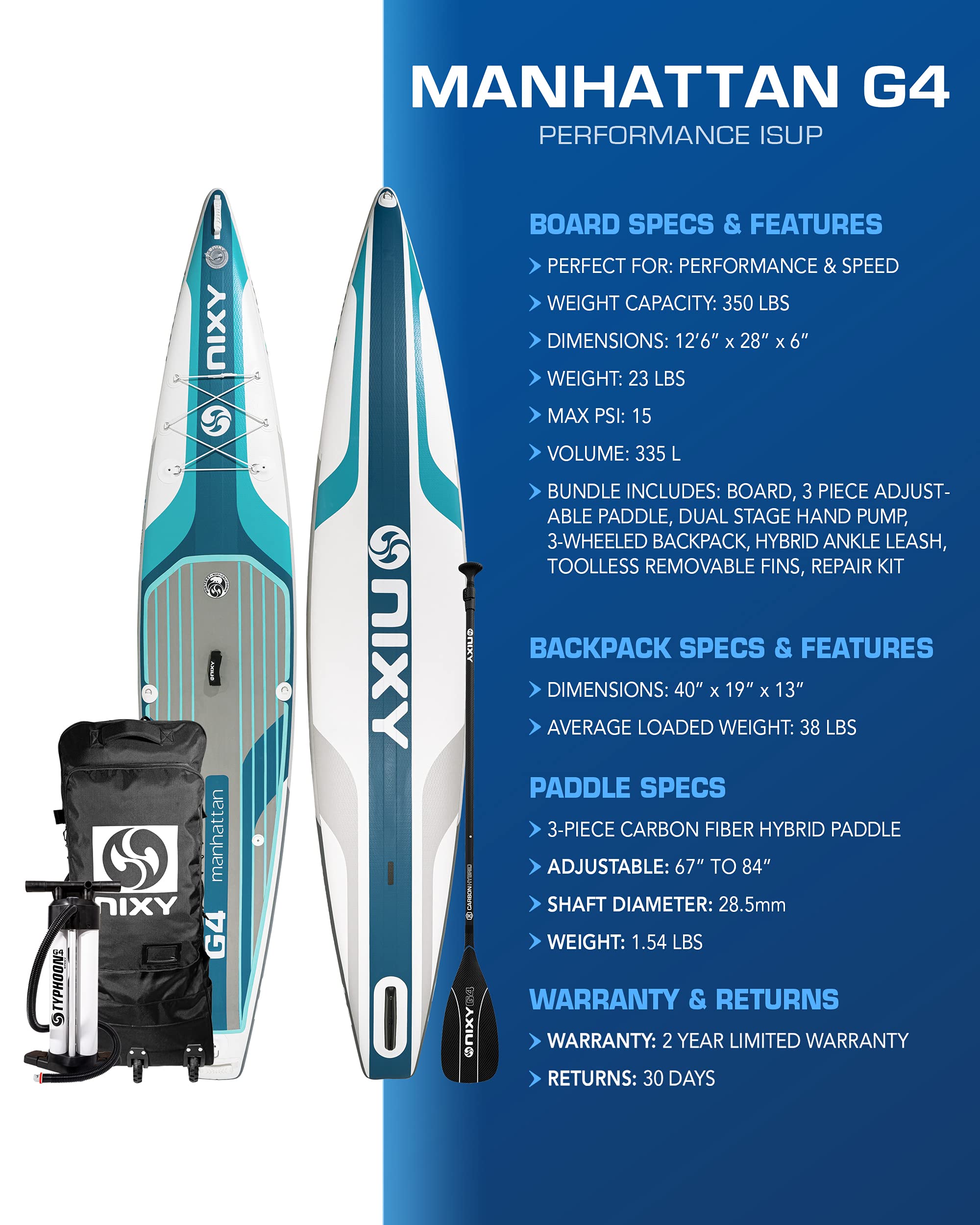 NIXY Manhattan Inflatable Stand Up Paddle Board- Premium Performance SUP, Durable & Lightweight 12′6″ x 28″ x 6″ iSUP, Travel Bag, Carbon Hybrid Paddle, Hand Pump, Leash & More…
