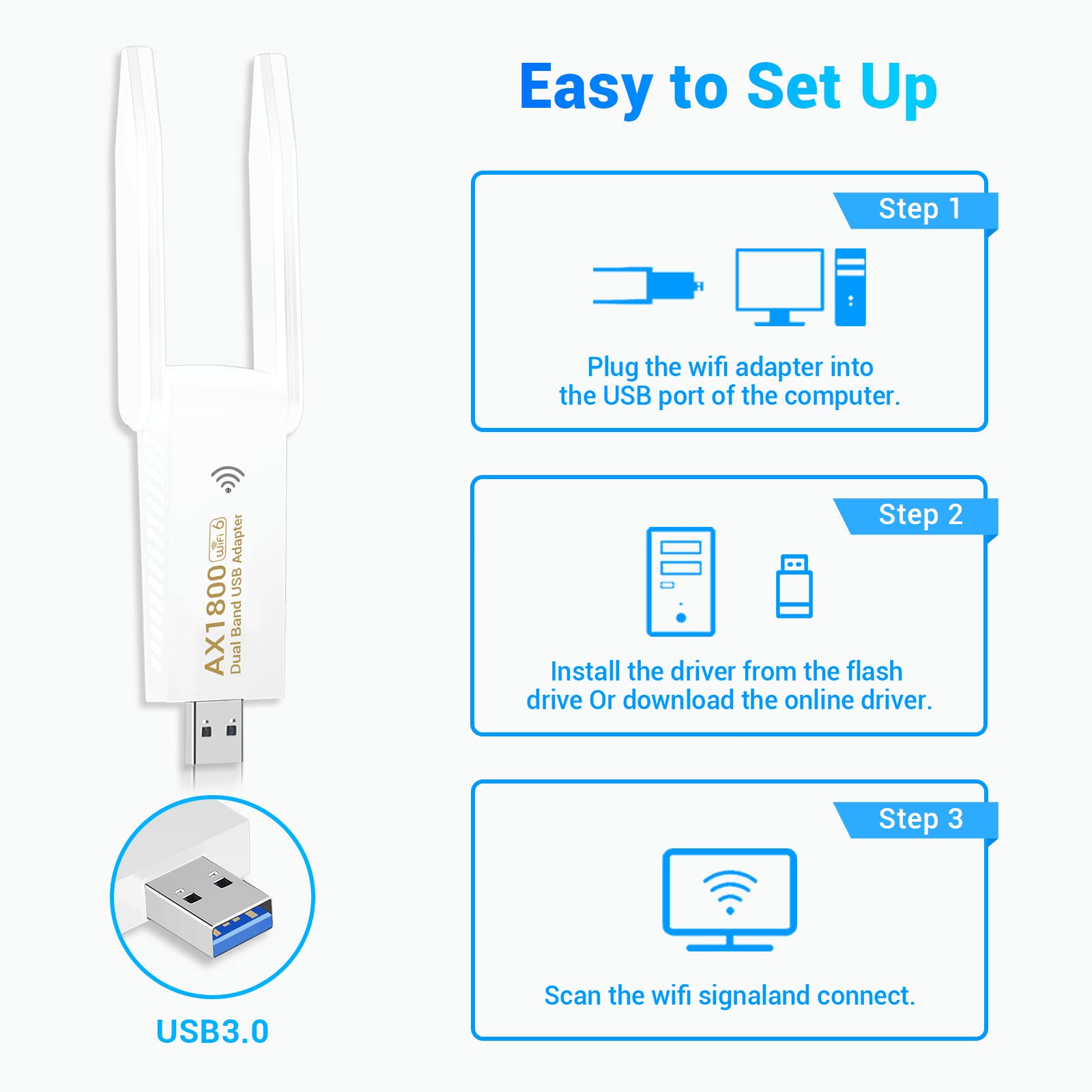 Wireless USB WiFi 6 Adapter for PC - 1800Mbps USB3.0 WiFi Adapter for Desktop PC Laptop with 5Ghz/2.4Ghz Dual Band USB wifi adapter for pc support Windows7/10/11, Wireless Adapter for Desktop Computer