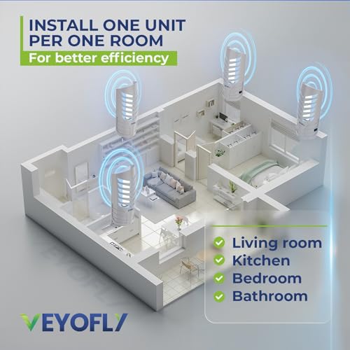 VEYOFLY Fly Trap, Plug in Flying Insect Trap, Fruit Fly Traps for Indoors-Safer Home Indoor- Bug Light Indoor Plug in- Mosquito,Fruit Fly, Gnat Trap, Flea Trap, Bugs- No Odor (1 Device+3 Refills)