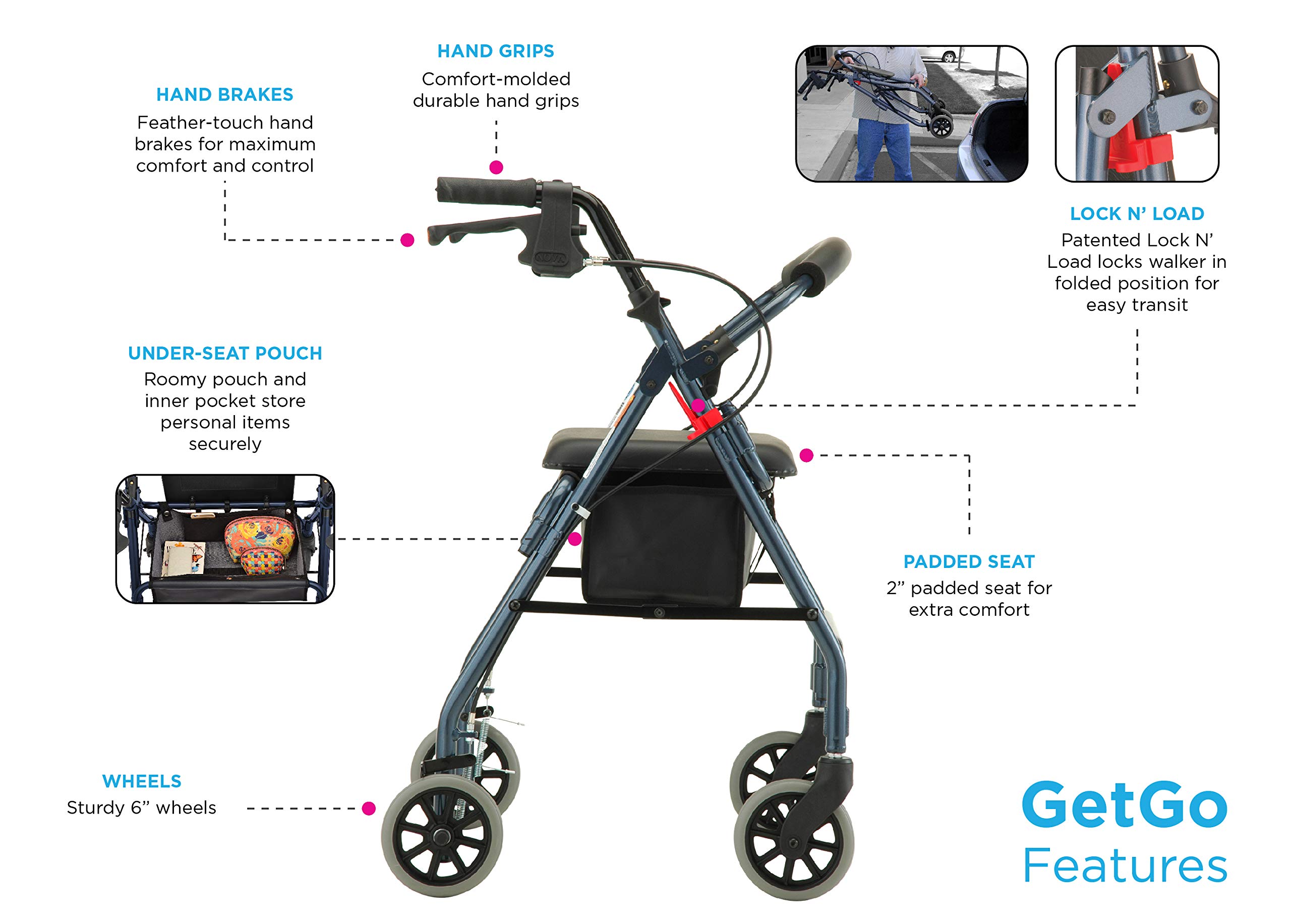 NOVA Medical Products GetGo Petite Rollator Walker for Height 4’0” - 5”4”, Blue, 1 Count