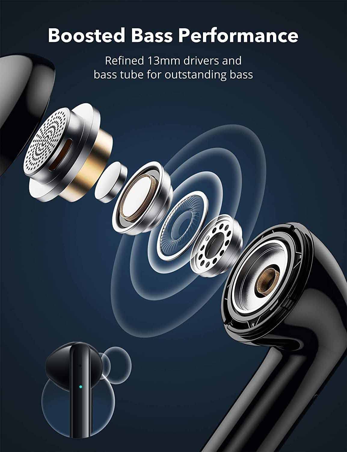 ZLBBM Wireless Earbuds Bluetooth Headphones,Touch Control Stereo Sound Bluetooth Earbuds with Mic,30H Playtime Waterproof Wireless Ear Buds with Charging Case for Sport,Running,Working(Black)