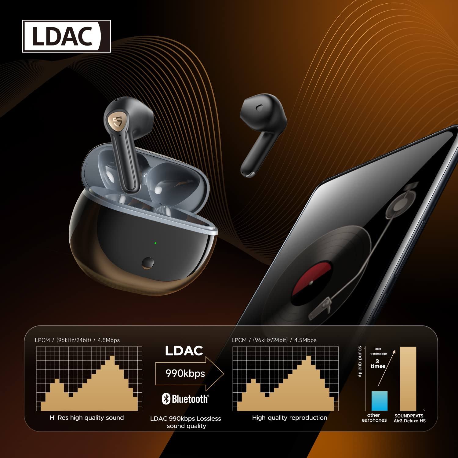 SoundPEATS Q30 HD+ Bluetooth Headphones and Wireless Earbuds Air3 Deluxe HS with Hi-Res Audio Certification and LDAC Codec