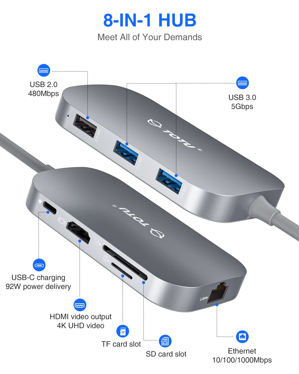 TOTU 9 in 1 USB C Hub with 4K HDMI, 1000Mbps Ethernet & 4 in 1 100W Dual 4K HDMI USB C Hub