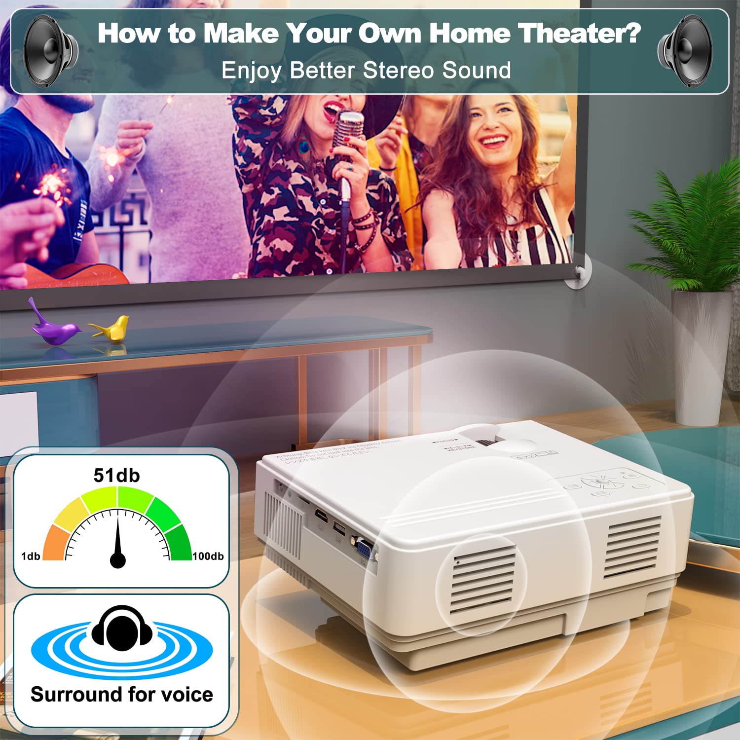 Mini Projector with WiFi, 2023 Upgrade 8500L Portable Projector, Support 1080P Outdoor Movie Projector Compatible with Android/iOS/Windows/TV Stick/HDMI/USB