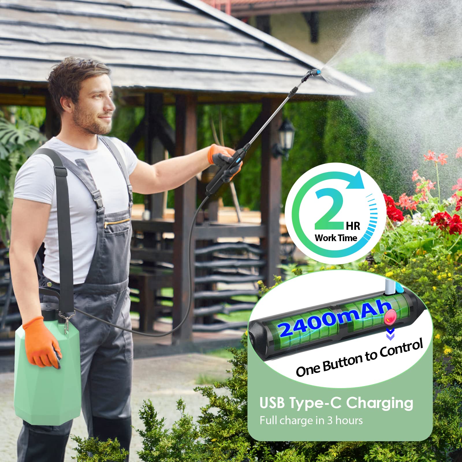 SideKing Battery Powered Sprayer 1.35Gallon/5L, Electric Garden Sprayer with USB Rechargeable Handle, Weed Sprayer with 3 Mist Nozzles, Telescopic Wand, and Shoulder Strap for Lawn and Garden