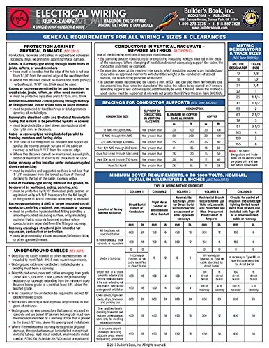 NFPA 70 2017: National Electrical Code, NEC, Spiralbound, NEC Fast Tabs, NEC Quick Card and Electrical Wiring Quick Card, 2017 Edition, Package