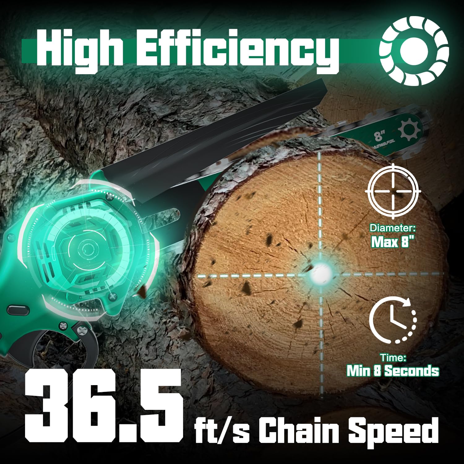 Mini Chainsaw Cordless 6-Inch, Handheld Small Power Chain Saws Battery Power Operated Electric Hand Mini Chain Saw Portable Pruning Shears for Branches, Strong Power-operated Tools Lawn Garden Edgers