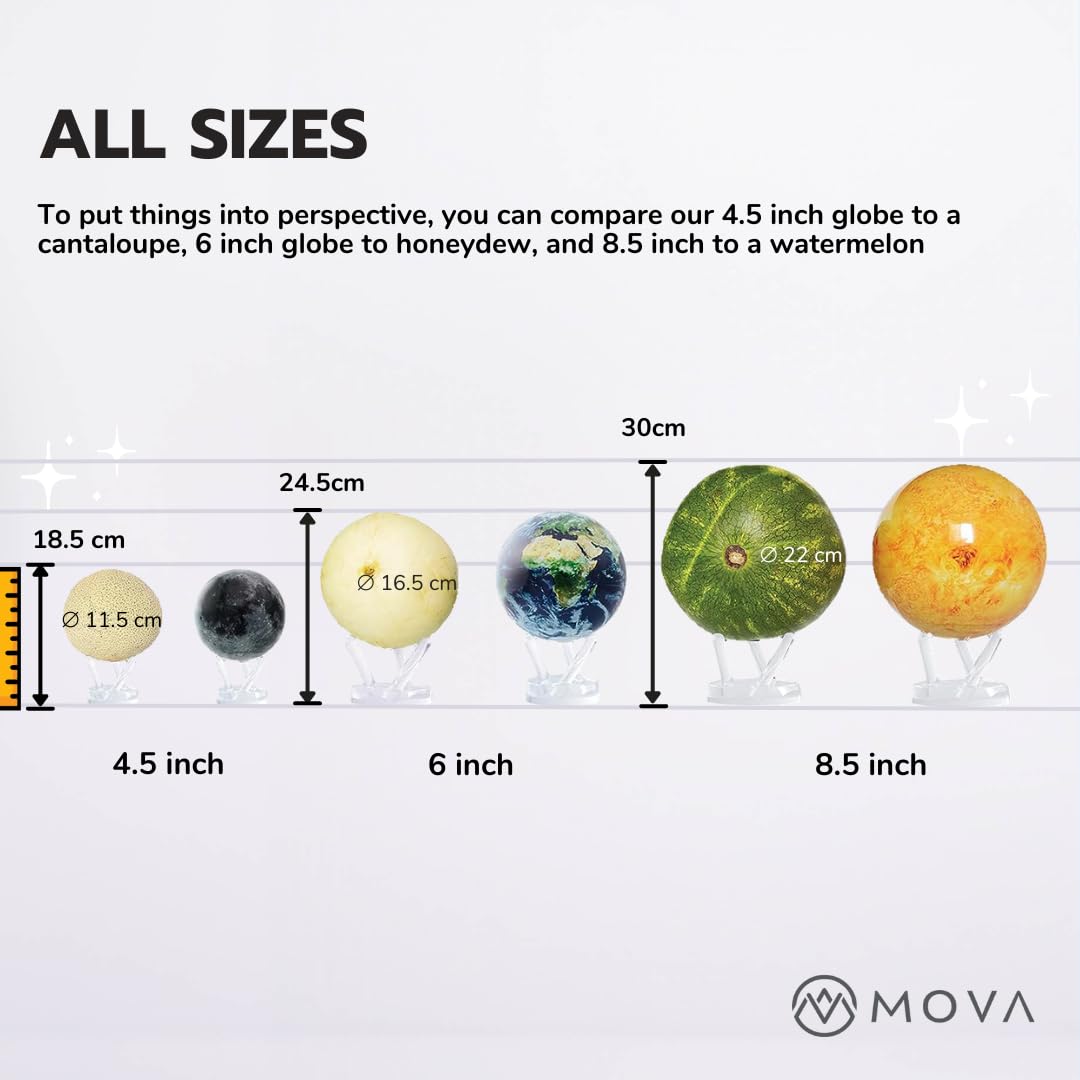 Mova 4.5" Metallic Copper and Black Earth Globe