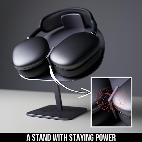 WIWU AirPods Max Stand with Sleep Mode, Aluminum Alloy Headphone Holder, Protective Silicone Pad, Solid Base, Compatible with Headbands up to 1.7 inches