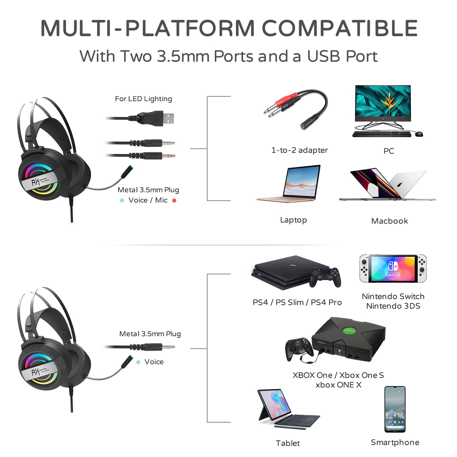 RK ROYAL KLUDGE PS4 Gaming Headset with Microphone, RK-E6000 PS5 Headset Xbox Headphone with Noise Cancelling Mic RGB Lights 7.1 Surround Sound for PS4 PS5 Xbox One Nintendo Switch PC, Black