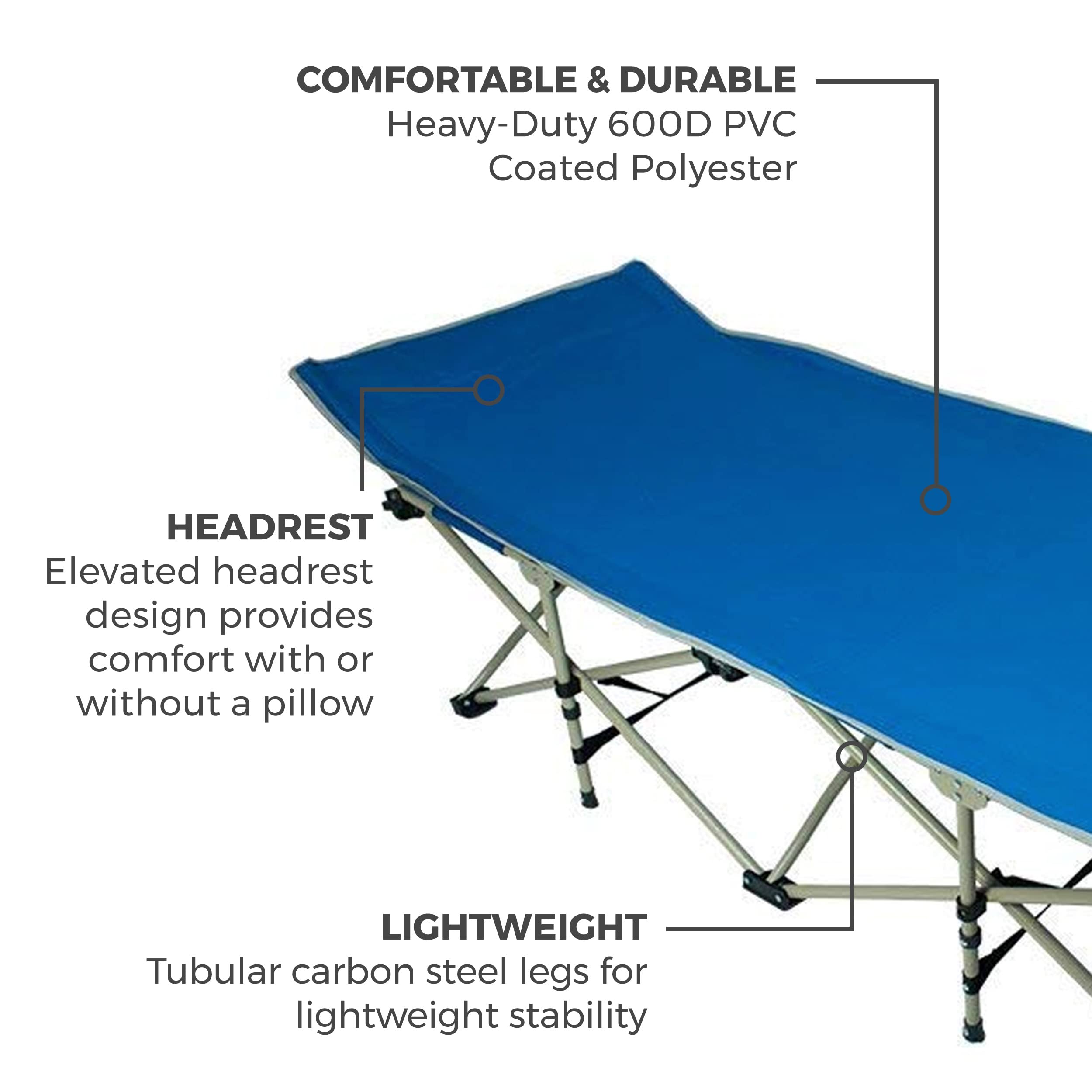 OSAGE RIVER Camping Cot with Pocket for Adults - Folding Camping Cot - Portable Cots for Sleeping - Rated for 300 lbs, Blue