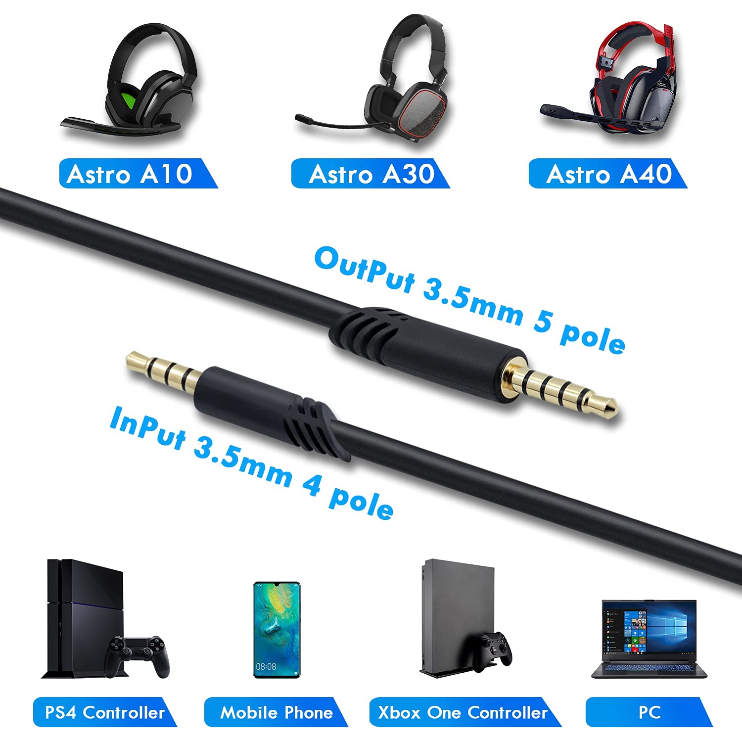 Mcbazel 2M 6.5 Feet Replacement Headset Cable with Volume Control for Astro A10/ A30/ A40, Headset Cord Lead for PS5/ PS4/ Xbox Series X&S/Xbox One - Black