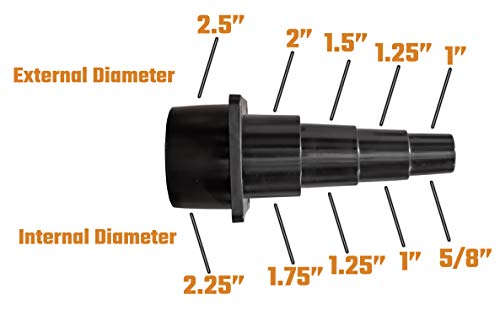 Universal Shop Vac Attachment/Vacuum Hose Adapter Total 5 Attachments/Wet Dry Vac Attachments For Your Work Shop and Dust Collector/Shop Vac Accessories