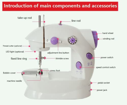 Mini Portable Sewing Machine with Extension Table and Light, Electric Handheld Sewing Machine with Upgraded, Adjustable 2-Speed Electric Sewing Machine Easy to Use for Kids,Beginners and DIY