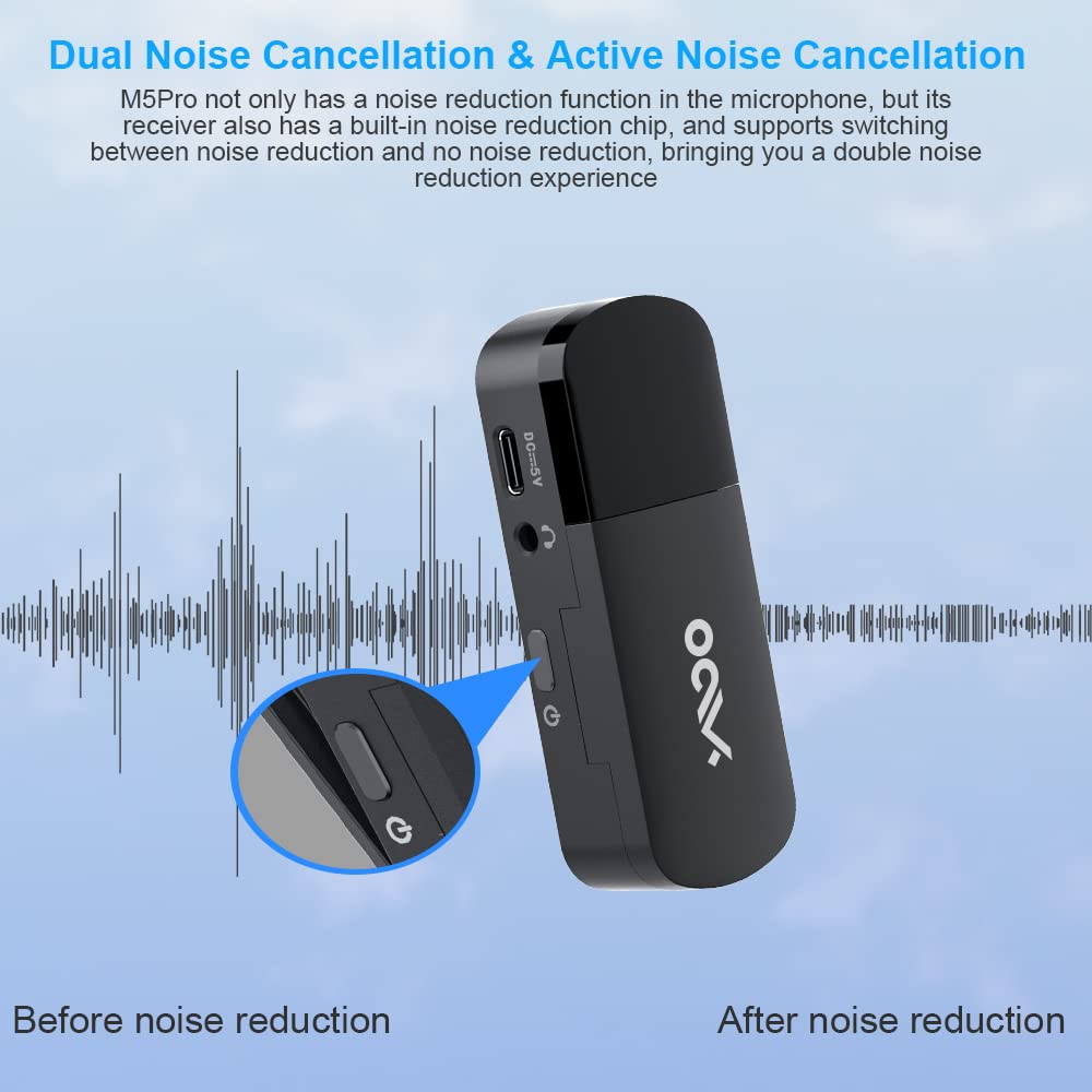 YMOO 230ft Wireless Microphone for iPhone/Android/USB, 2 in 1 2.4Ghz Dual Noise Reduction for Video Recording, Meeting, Vlog, Tiktok, YouTube, Whatsapp