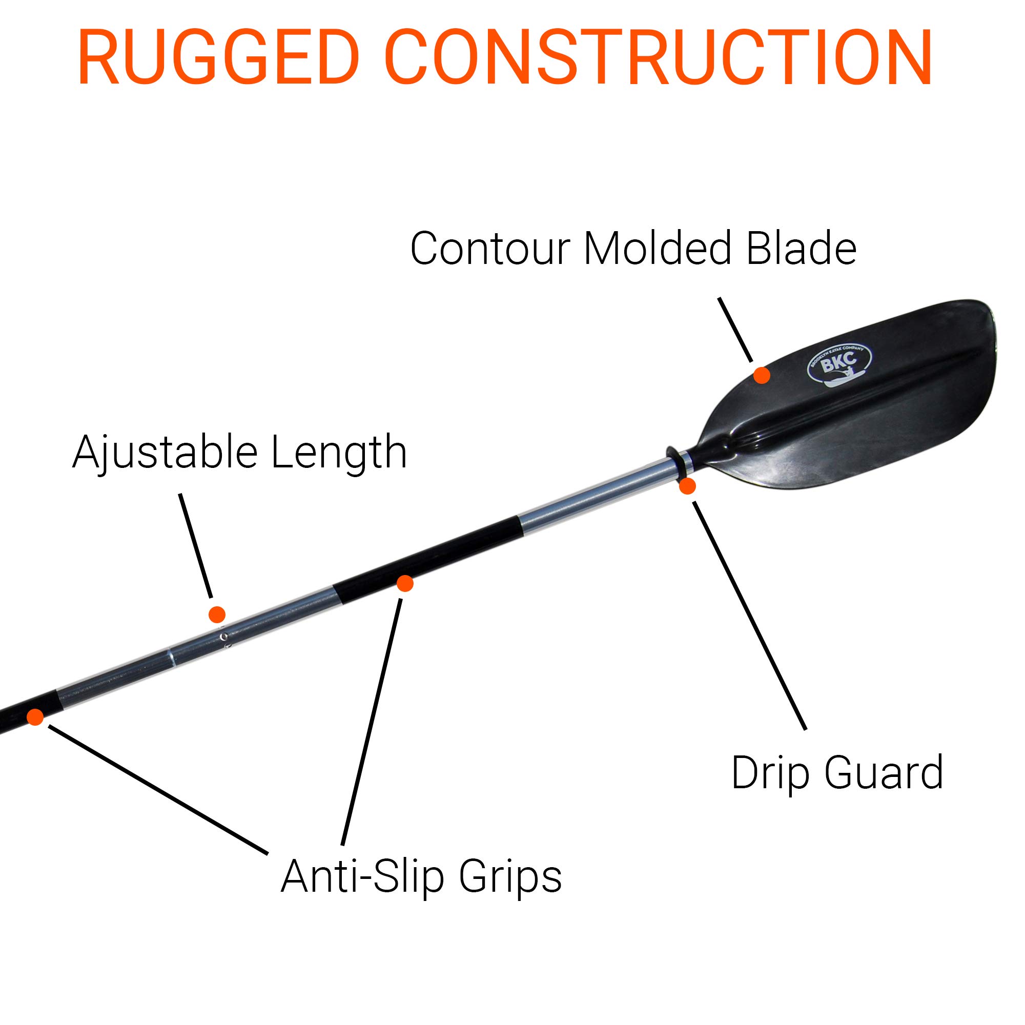 Pack of 2 BKC KP224 Kayak Paddle 86-Inch - 2-Piece Collapsible Heavy Duty Lightweight Kayak Paddle with Anti-Slip Grips (Set of 2)