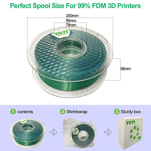 YOYI YOYI PLA Shiny Silk 3D Printer Filament, Multicolor PLA Filament 1.75mm Blue and Green, 3D Printing Filament 1kg Spool (2.2lbs),PLA Blue Green Gradient
