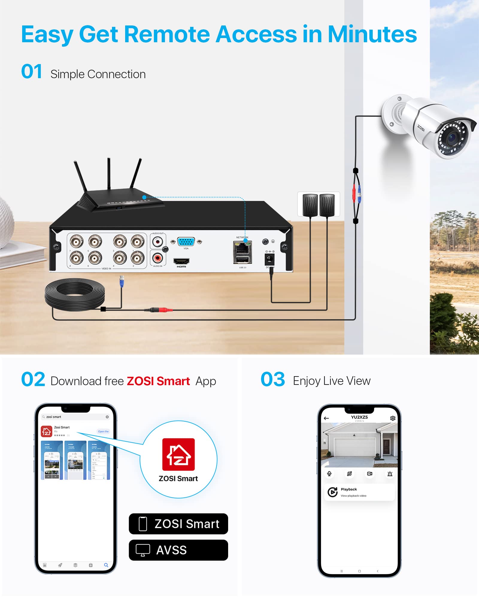 ZOSI H.265+1080p Home Security Camera System,8 Channel 5MP-Lite CCTV DVR with 4 x 1080P Weatherproof Surveillance Bullet Camera Outdoor/Indoor with 80ft Night Vision,Remote Access, Motion Alerts