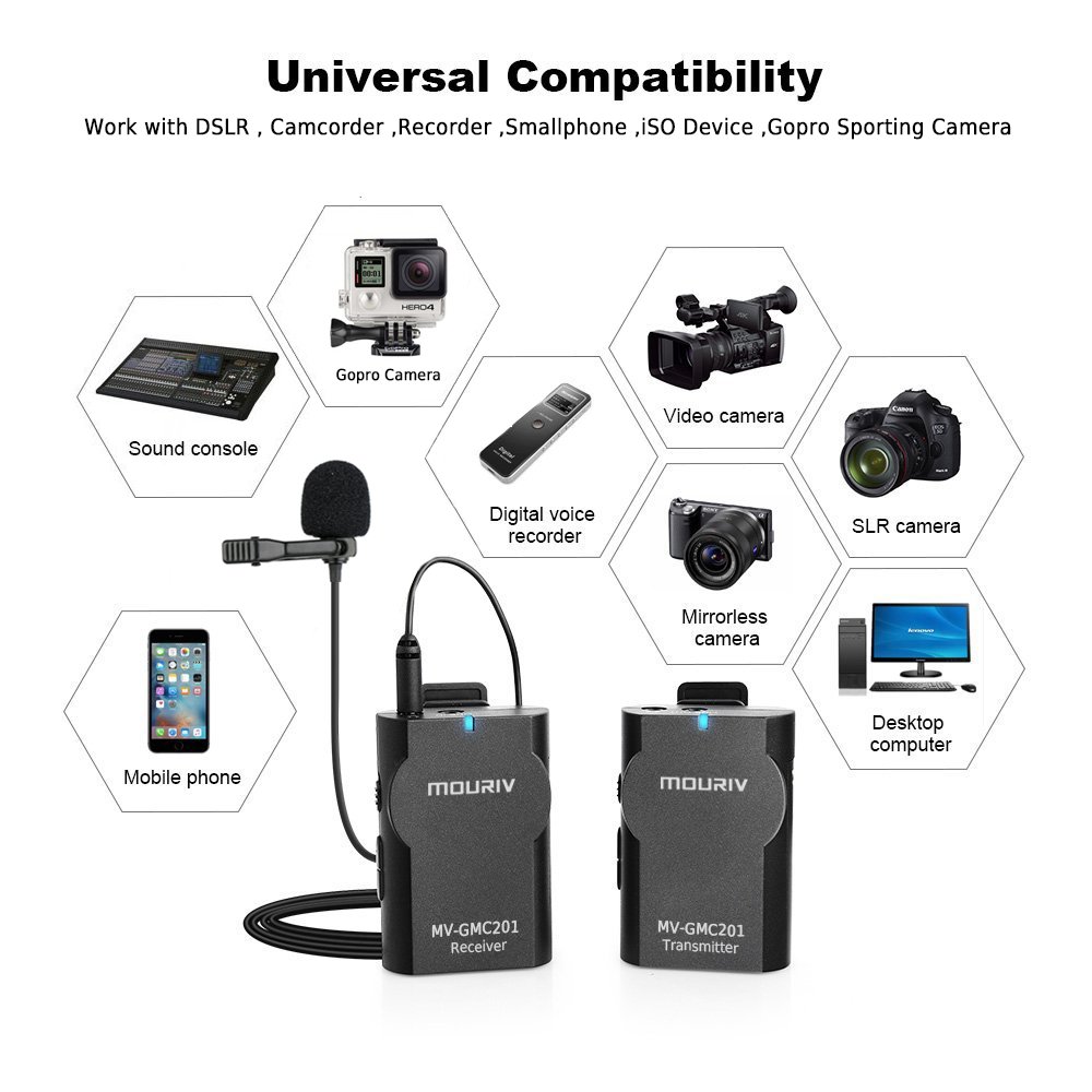 MOURIV MV-GMC201 2.4G Wireless Lavalier Microphone System Compatible with iPhone 11 X 8 8 Plus 7 6 Smartphone,Canon 6D 600D Nikon D800 D3300 Sony A7 A9 DSLR GoPro Action Cameras
