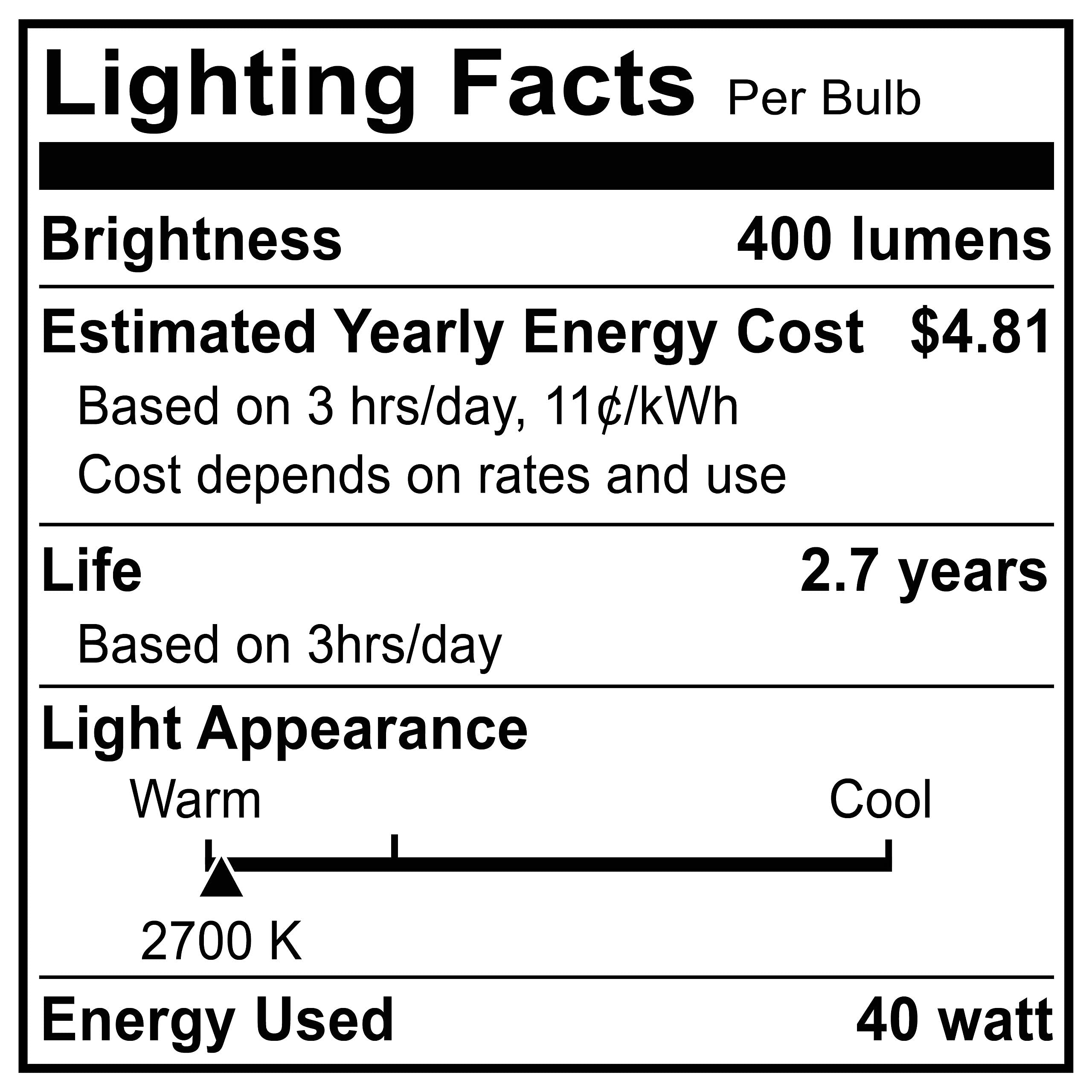 Oven Light Bulbs β 40 Watt Appliance Replacement Bulbs for Oven, Stove, Refrigerator, Microwave. High Temp G45 E26/E27 Socket. Standard Lead-Free Base - 400 Lumens β Warm White. 4 Pack