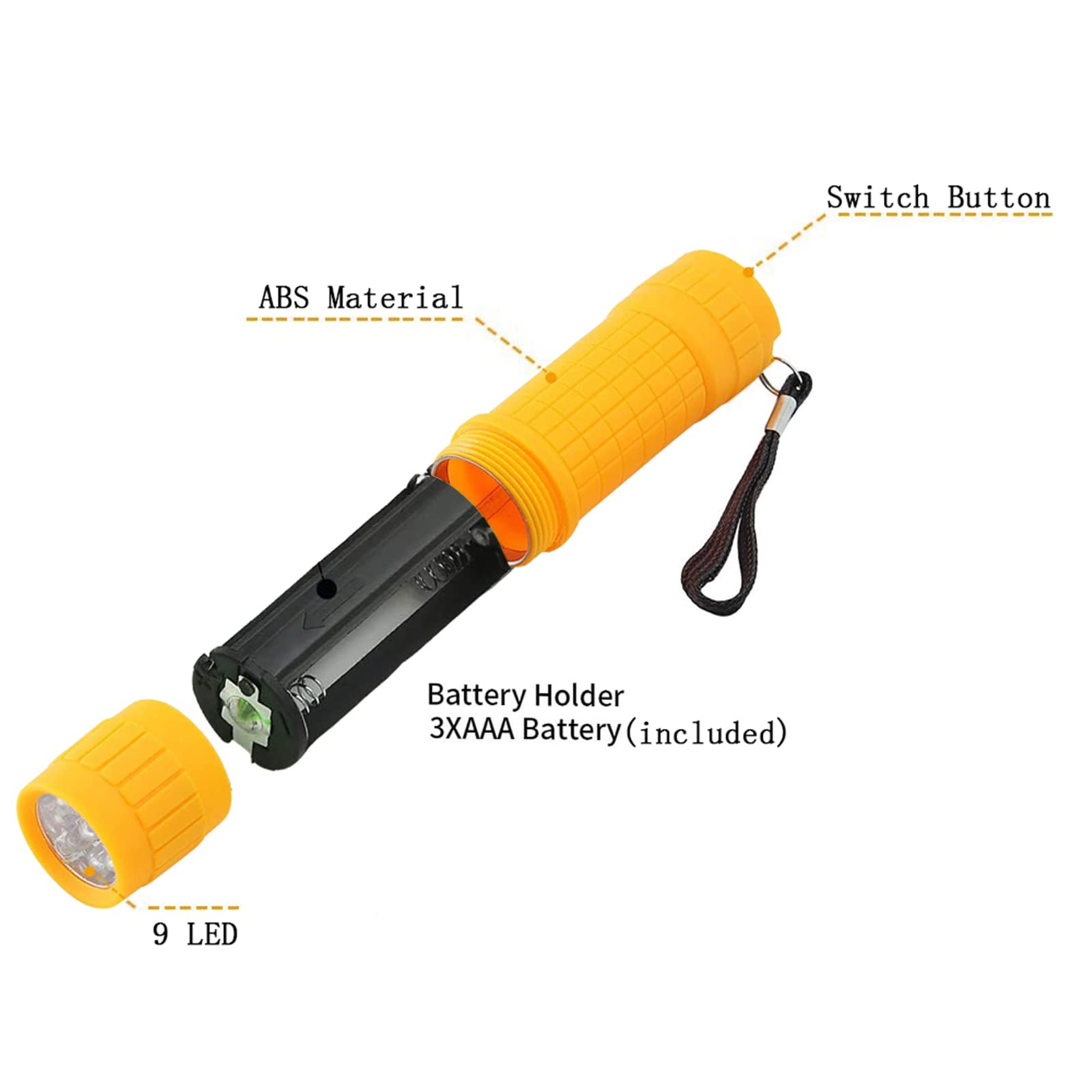 Small Mini Flashlights for Kids 8-Pack , 9-LED Mini Flashlight set with Lanyard Handheld Flashlight for Kids, 24-Pack AAA Battery Included, for Kids/Night Reading/Party/Camping/Emergency