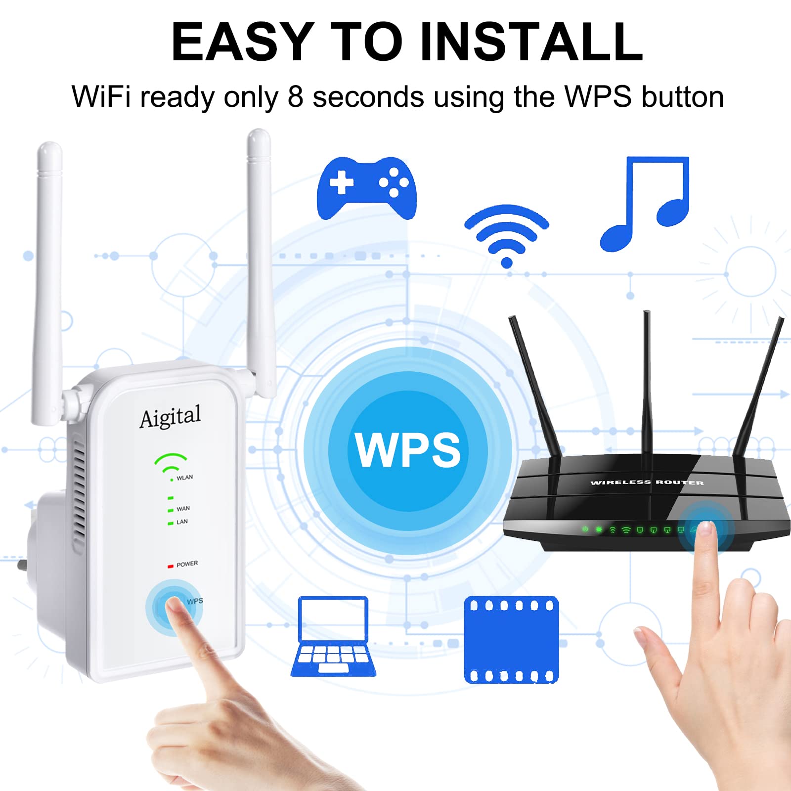WiFi Extender, Aigital 300Mbps WiFi Extender with Ethernet Ports, Long Range Wireless Repeater Internet Amplifier, 2.4GHz Stable WiFi Range Extender Signal Booster for Home, WPS, Easy Setup