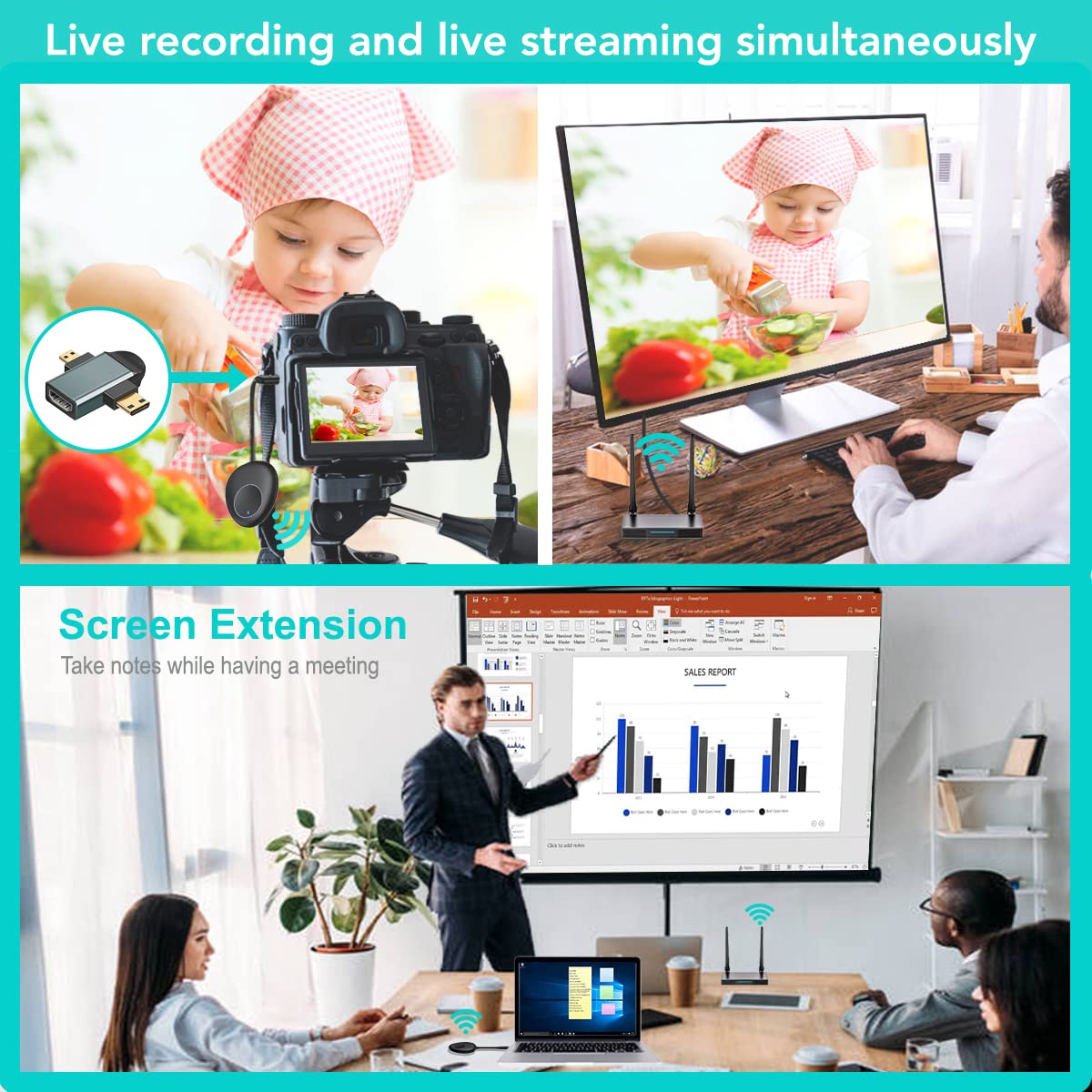 Wireless HDMI Transmitter and Receiver|4K@60Hz|165FT/50M|HDMI Dongle Wireless Adapter Extender|2.4/5GHz for DSLR Netflix Hulu Streaming Video/Audio from Laptop PC Smartphone for Conferences,Office