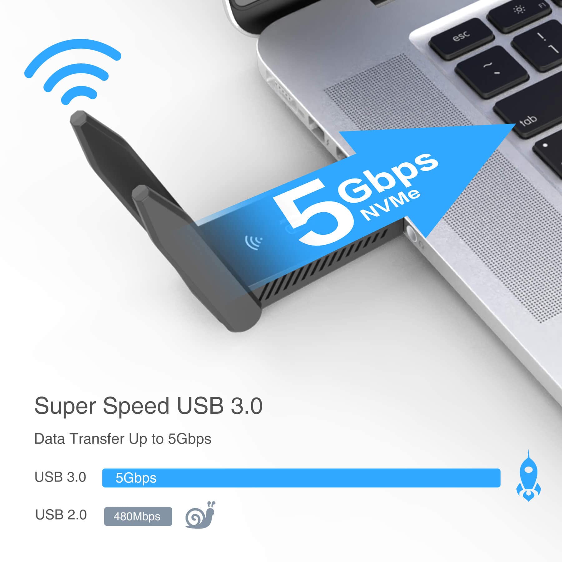 Wireless USB WiFi 6 Adapter for Desktop - Nineplus 802.11ax 1800Mbps PC WiFi Adapter for Desktop PC Laptop Windows7/10/11,5Ghz 2.4Ghz Wireless Network Adapter for PC WiFi USB Adapter for PC