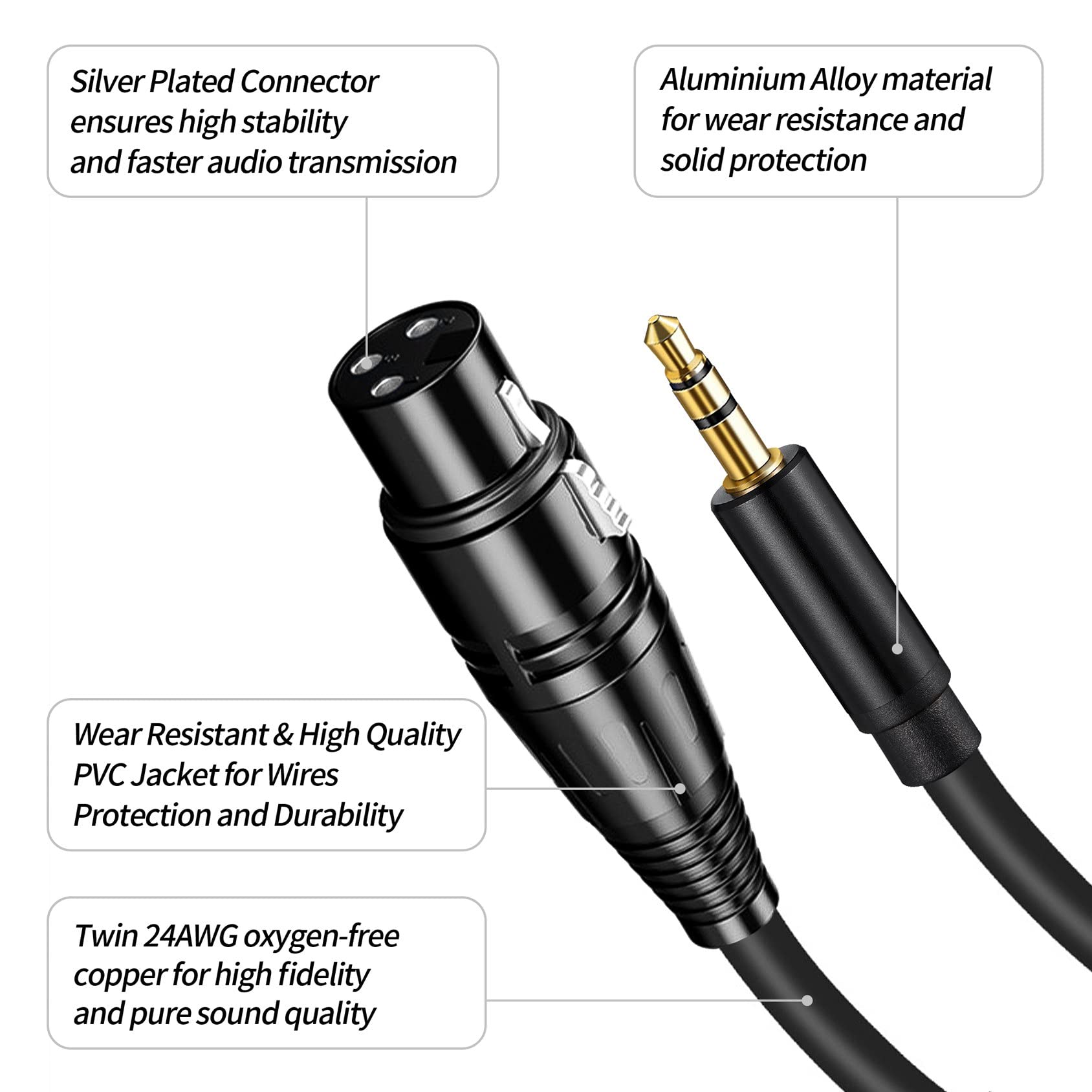 Sound harbor XLR Female to 3.5mm Microphone Cable, XLR to 1/8 Inch Female Patch Cables 15 Feet
