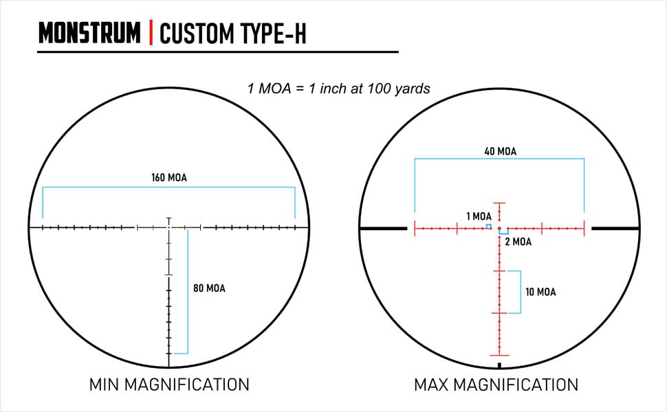 Monstrum G3 3-18x50 First Focal Plane FFP Rifle Scope with Illuminated MOA Reticle and Parallax Adjustment | Black