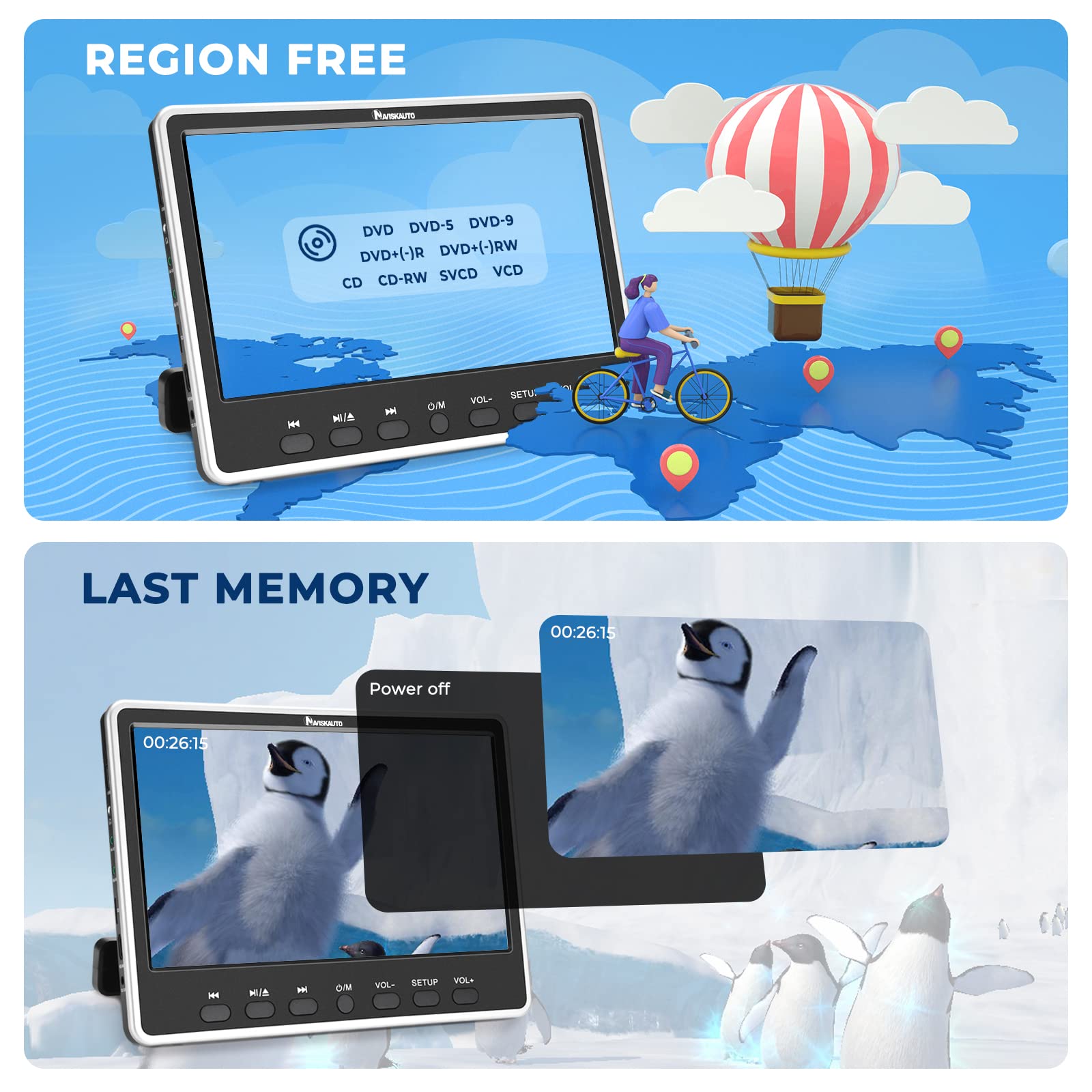 NAVISKAUTO 12" Car DVD Player with HDMI Input Headphone Mounting Bracket 1366x768 HD Screen Inhalation Drive Support Sync Screen AV in & Out Last Memory Region Free USB/Micro SD Card