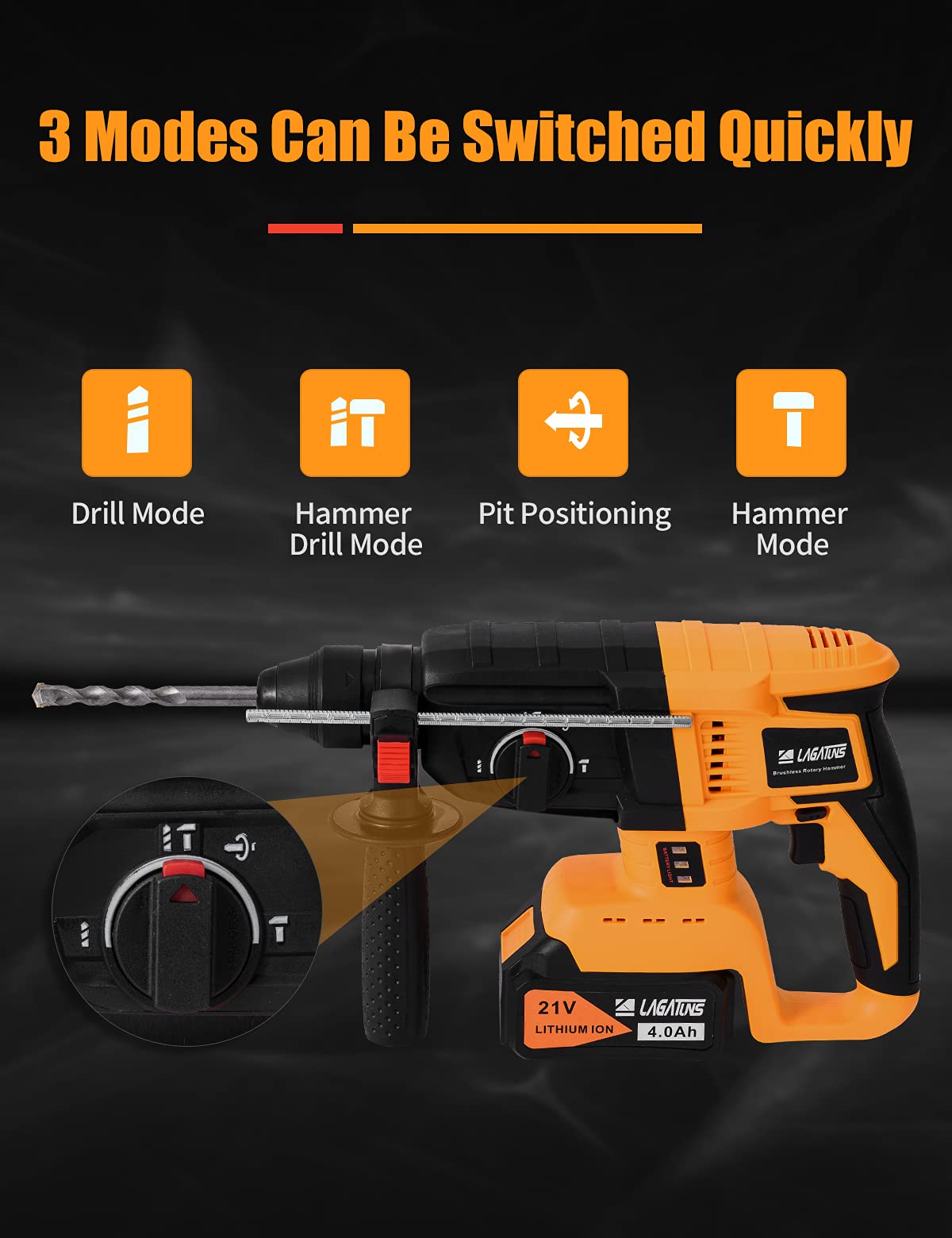 Rotary Hammer Drill ,3-in-1 Mode Brushless Impact Drill with Safety Clutch,with 21V 4.0Ah 2000mA Battery, SDS-Plus 1/2 inch