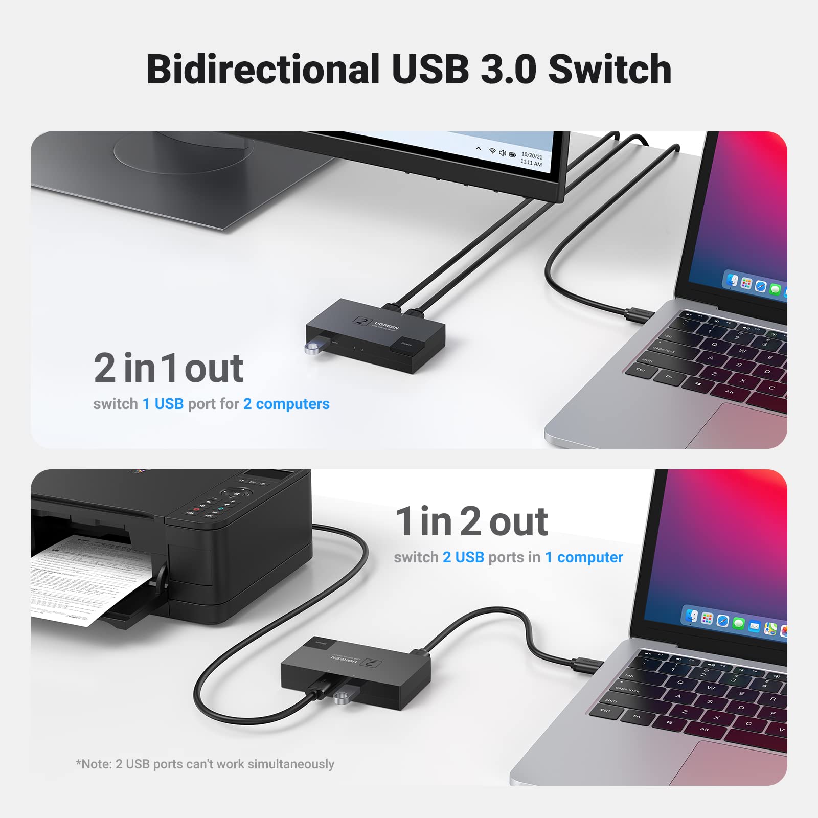 UGREEN USB 3.0 Selector, Bi-Directional USB Switch 2 in 1 Out/1 in 2 Out, USB Switcher 2 Computers Share Keyboard Mouse Printer Scanner with 2 USB 3.0 Cables