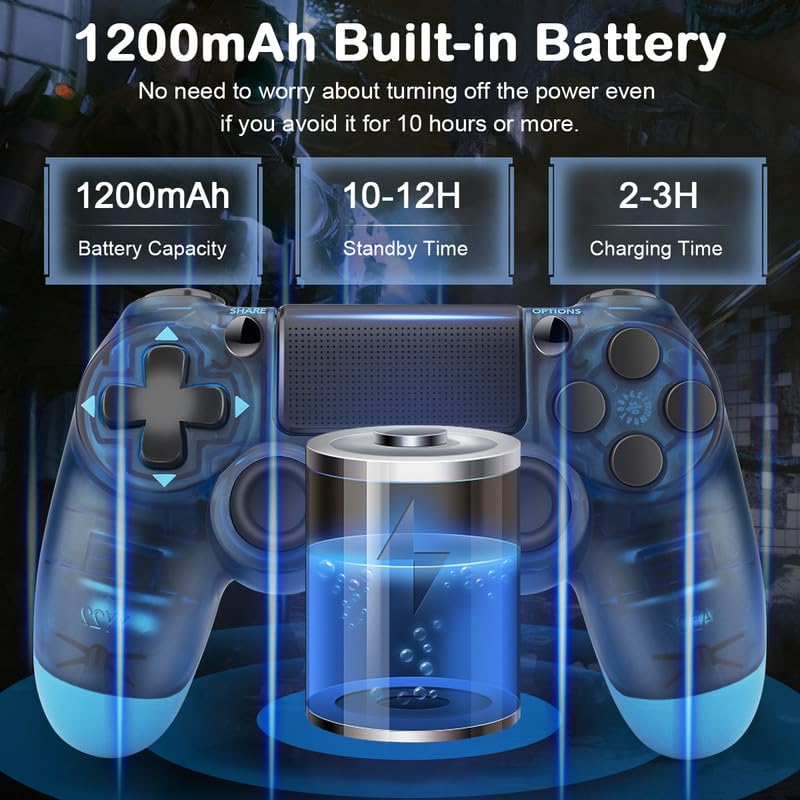 MUCUMO 2 Pack Controller for PS4 Controller,Remote Control for Playstation 4 Controller,Gaming Controller with Audio Jack/Motion Sensor/Long Battery Life for PS4/Slim/Pro,Crystal White and Blue