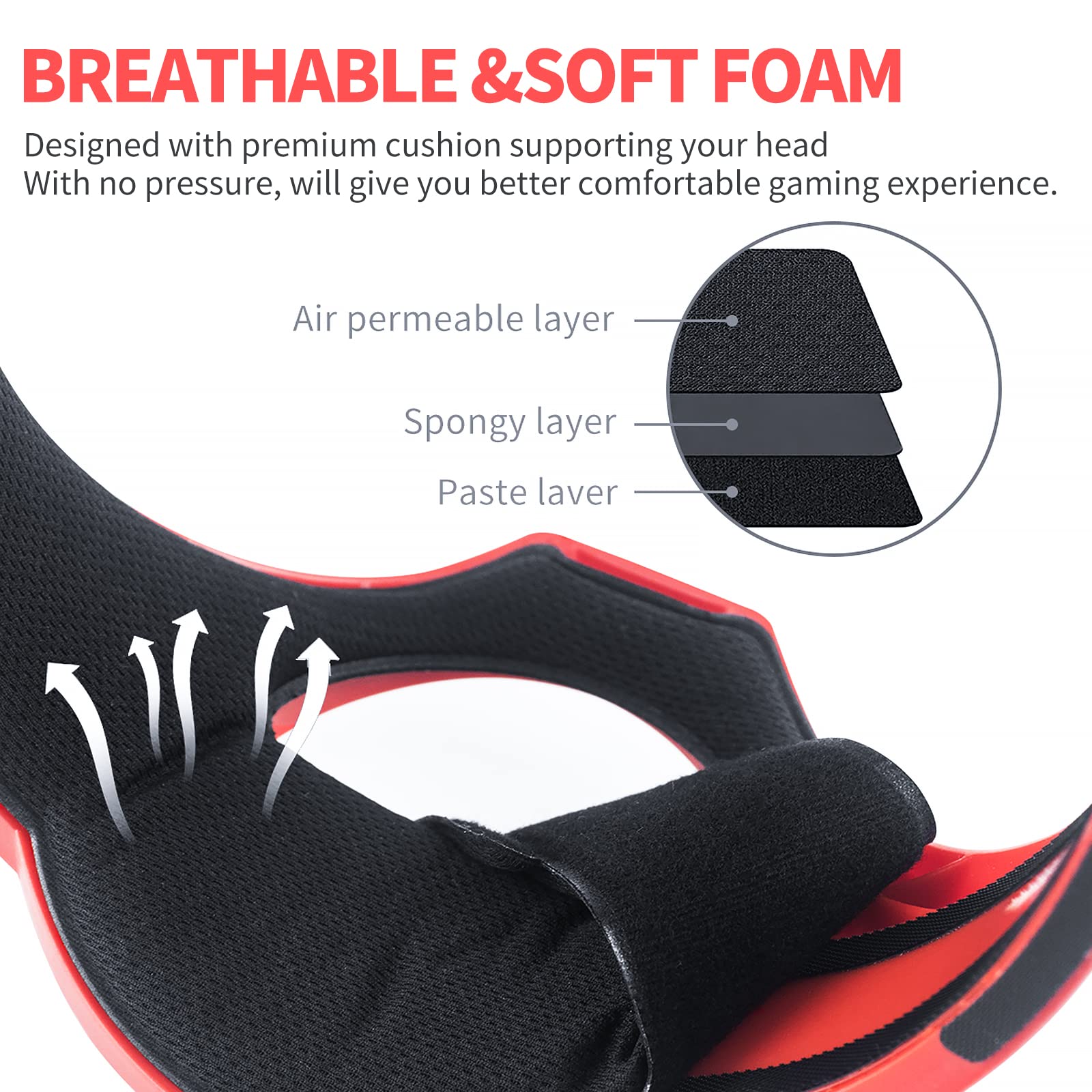 SUIHUOJI for VR Oculus Quest 2 Accessories 5 in 1 Replacement Head Strap Elite Kits Protective Lens Cover Sweatproof/Silicone Face Pad Cover/Controller Grips Cover for Quest 2 Headset (Red)