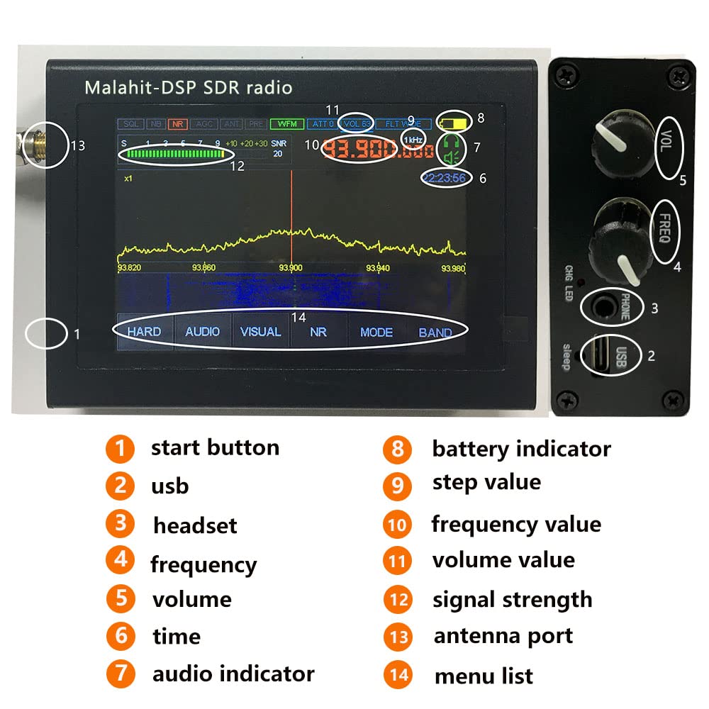 Tuidudi 50KHz-2GHz DSP SDR Receiver, 3.5 inch capacitive touch screen, aluminum alloy shell, USB connectivity