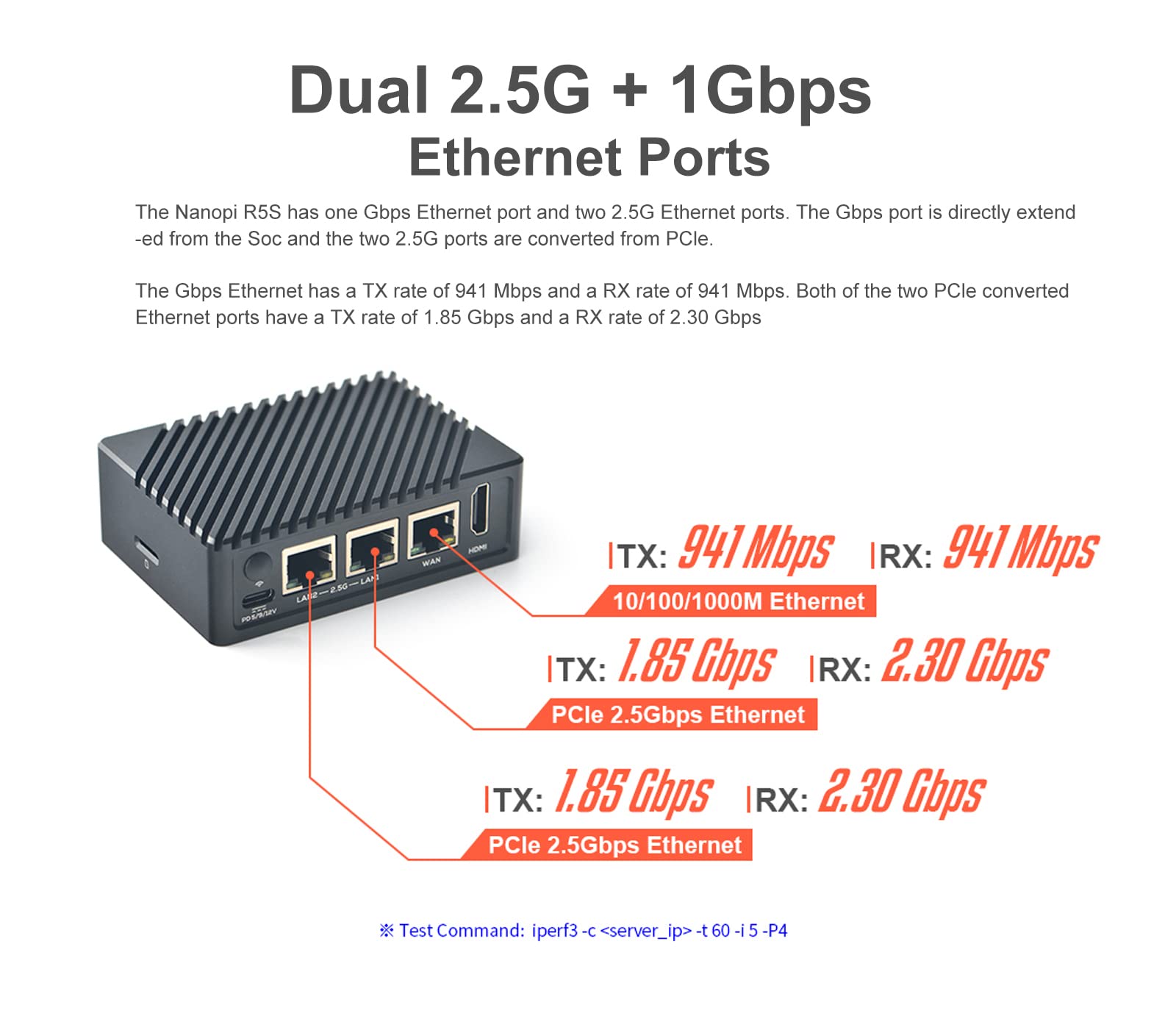 youyeetoo NanoPi R5S Mini Router Bareboard,4GB LPDDR4 32GB EMMC, RK3568 Development Board 0.8TOPS NPU Support Docker Three Ethernet Ports USB3.0 HDMI Support Android 12 Debain10 Ubuntu OpenWRT