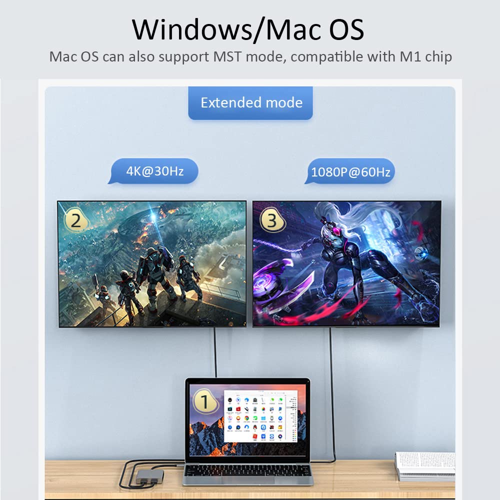 WJESOG USB 3.0 to Dual HDMI Adapter (MST) Both Windows and Mac OS Systems can Support mirroring and Expansion Mode, Compatible with M1 chip