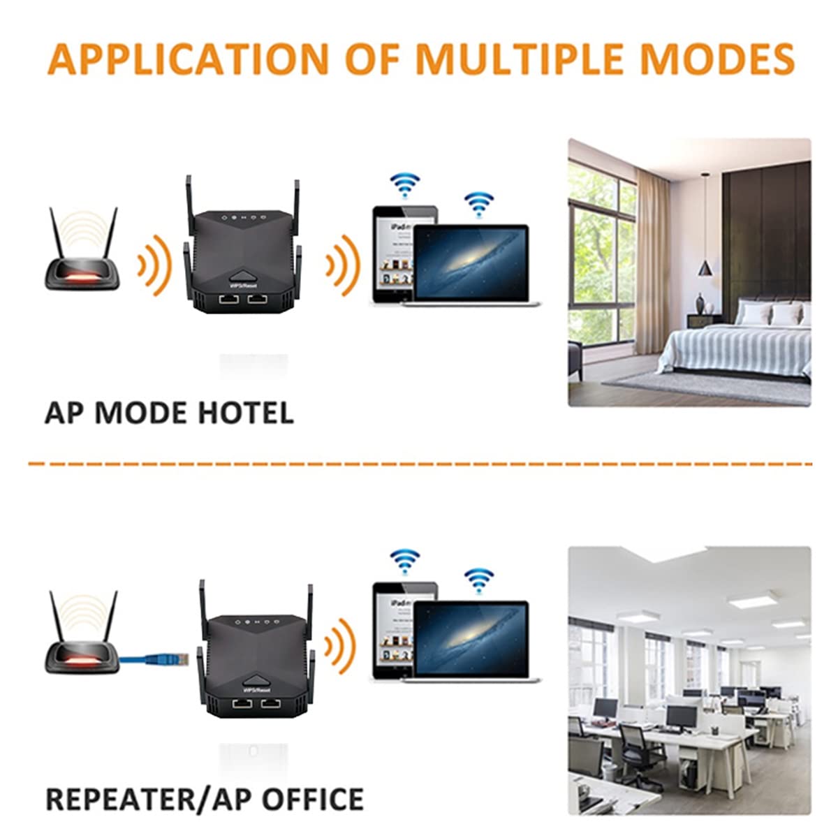 WiFi Extender WiFi Extenders Signal Booster for Home WiFi Internet Booster Repeater Wireless Long Range Network Wi-Fi 2.4g with Ethernet Port Covers Up to 2500 Sq.Ft and 32 Devices