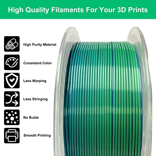 YOYI YOYI PLA Shiny Silk 3D Printer Filament, Multicolor PLA Filament 1.75mm Blue and Green, 3D Printing Filament 1kg Spool (2.2lbs),PLA Blue Green Gradient