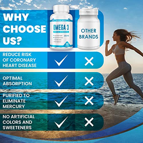 Mendocino Naturals Omega 3 Triple Strength - 1250 mg - Natural Flavor - 100 Softgels, White