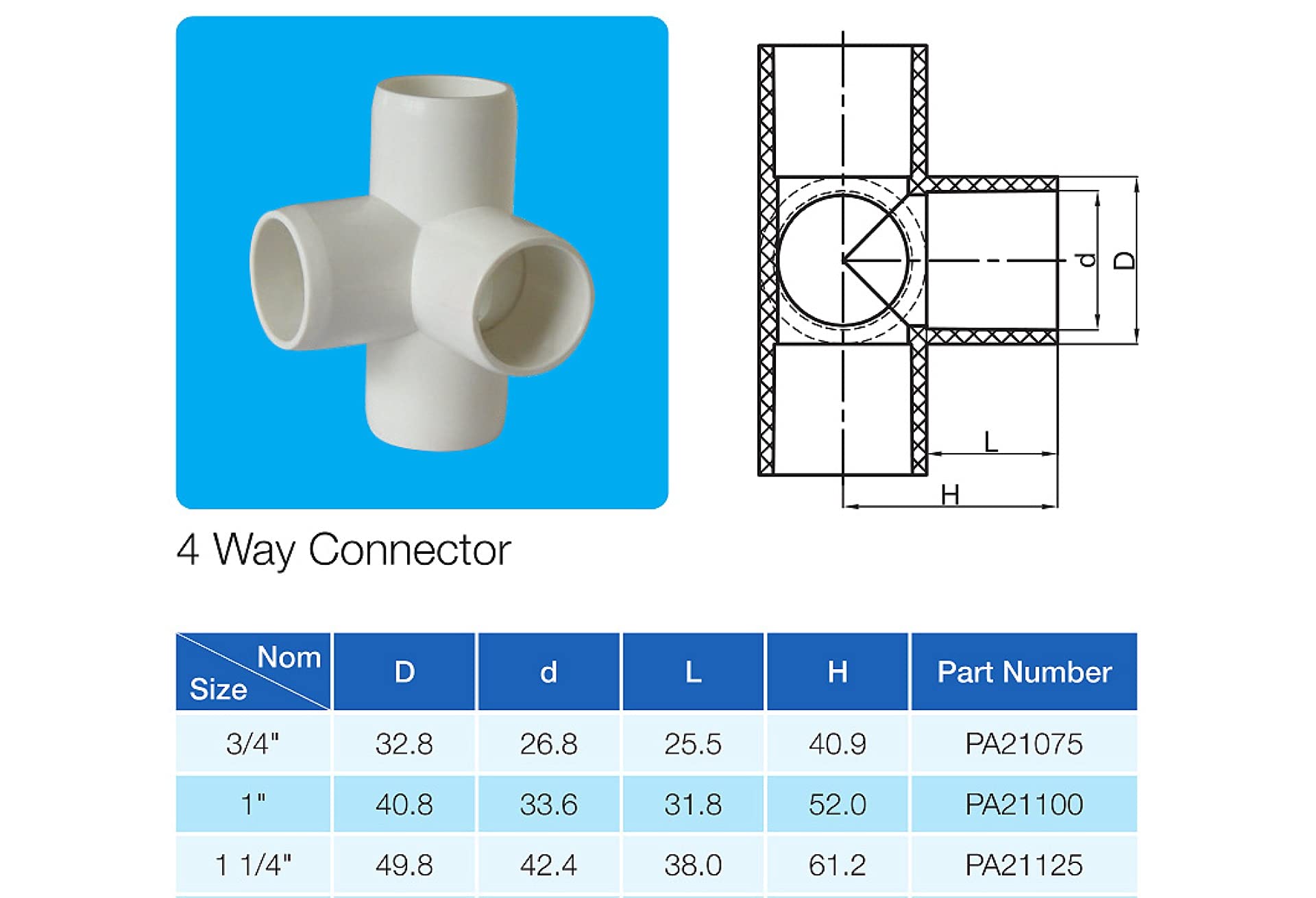 Rainbow Dream 4-Way 3/4 Inch PVC Elbow Corner Tee Fittings, 4 Way PVC Pipe Fitting Connectors - Build Heavy Duty Furniture Grade for 3/4 inch PVC Pipe - 8 Pack, White