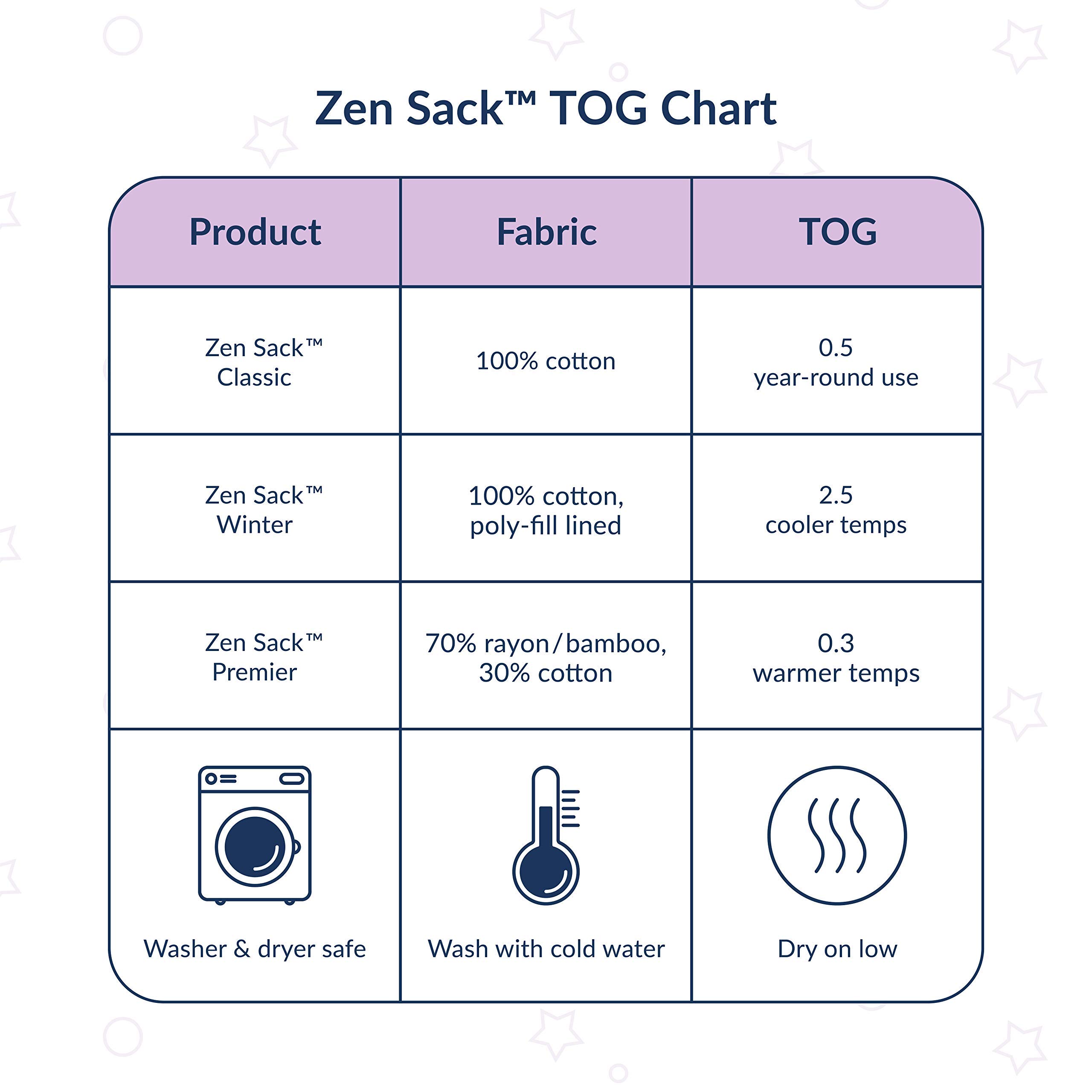 Nested Bean Zen Sack® Classic | Infant Sleep Sacks | Baby 0-6M | TOG 0.5 | 100% Cotton | Eases Transition After Swaddle | Aids Self-Regulation | 2-Way Zipper | Machine Washable