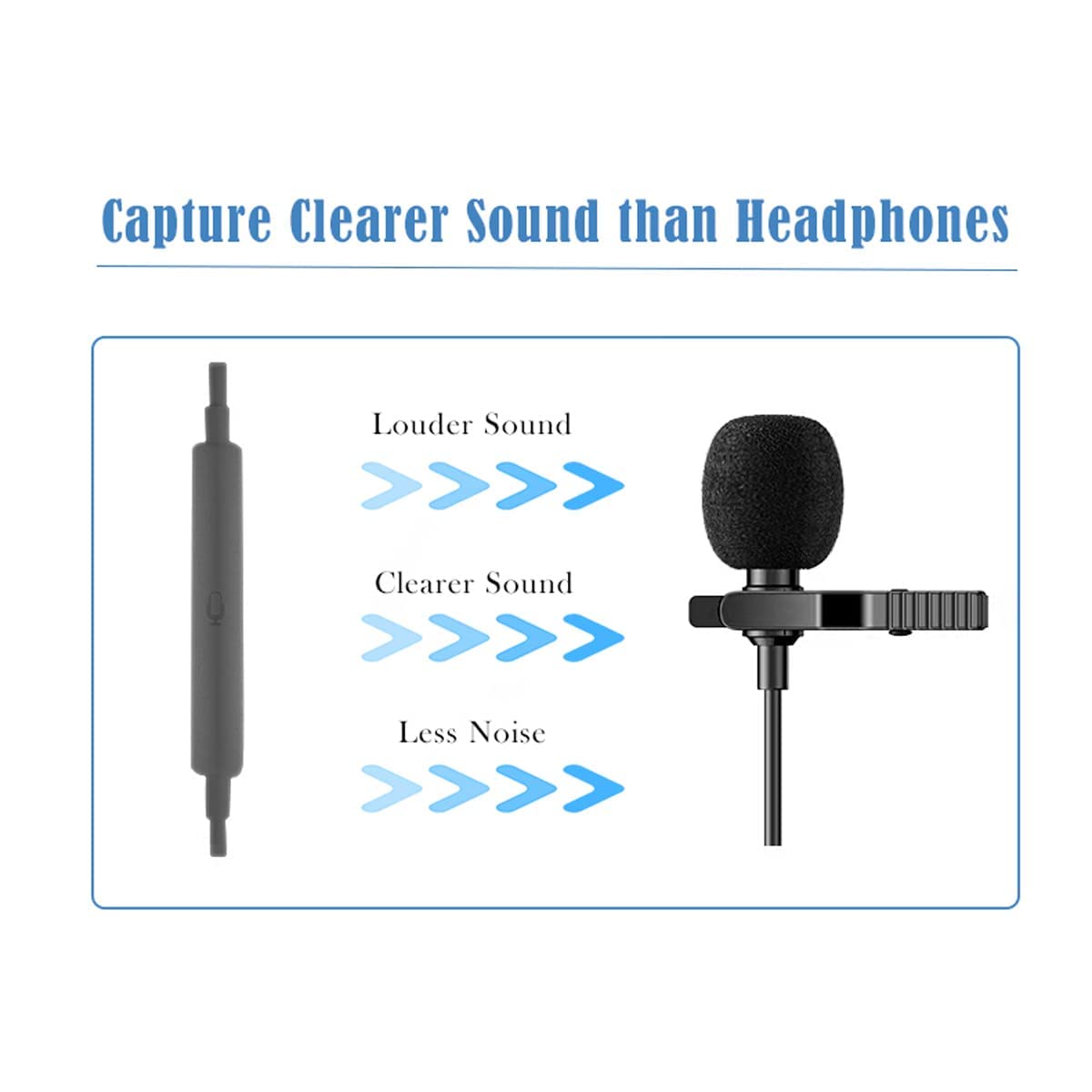 UDEE Microphone Type-c e, Mini Portable for Live, Interview, Meeting and Other Scenarios