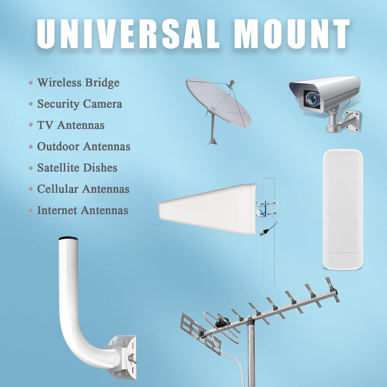 ZETECH Universal Antenna Mount, Antenna Pole and Wall Mount Bracket for Outdoor Antenna Weather Station Wireless Bridge Point to Point AP Access Point Client Bridge CPE