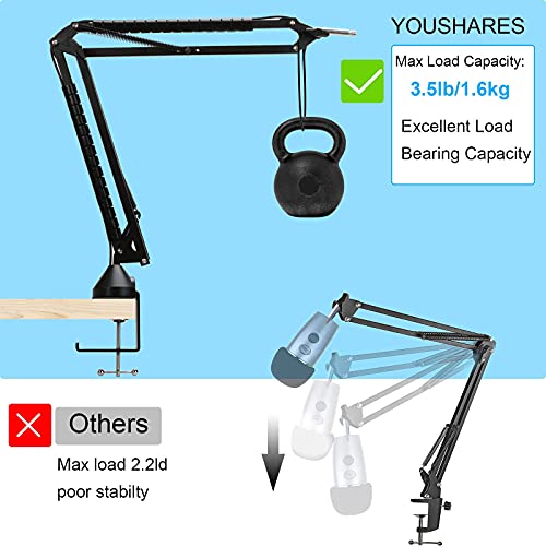 Razer Seiren Mini Mic Boom Arm with Microphone Windscreen and Dual Layered Mic Pop Filter for Razer Seiren Mini USB Streaming Microphone by YOUSHARES
